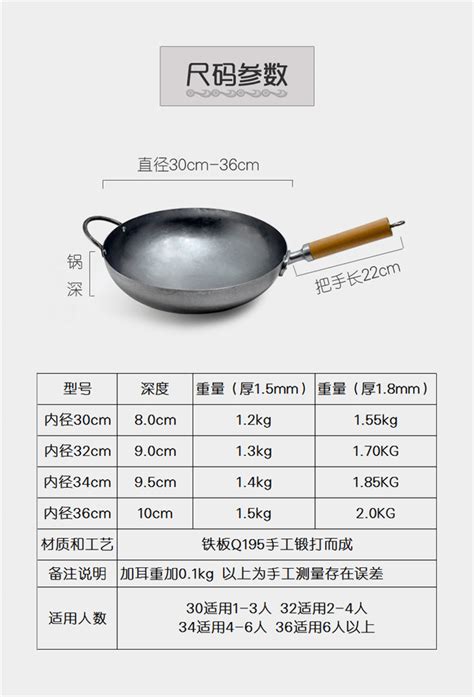 碳钢锅属于铁锅吗 铸铁锅好还是碳钢锅好 碳钢锅是涂层锅吗 大山谷图库