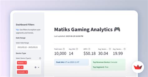 🚀 Excited To Present My Latest Project Sri Nithsh Rajkumar
