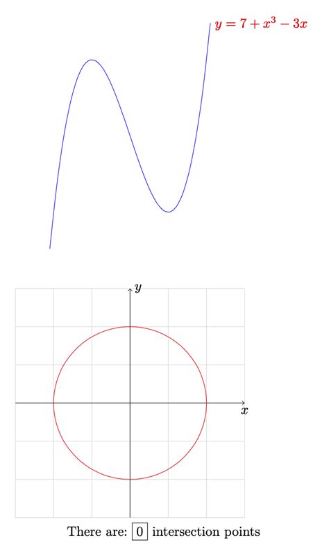 Could You Tell Me How To Count Intersection Points In Tikz Tex