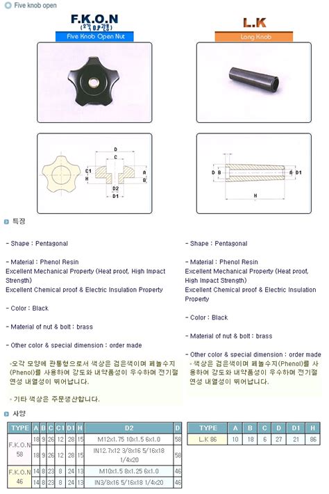 주 삼일고무 제품소개 Five knob open