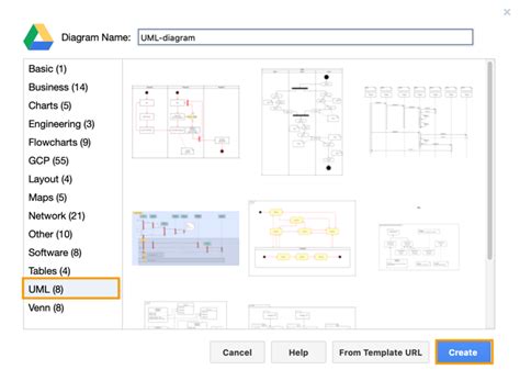 UML Diagrams Which Diagram To Use And Why Draw Io