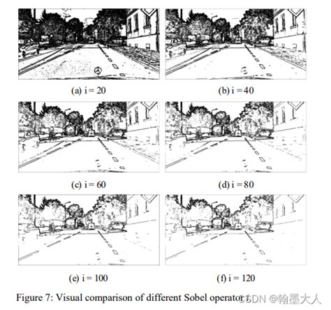 Bisenet V3 Bilateral Segmentation Network With Coordinate Attention