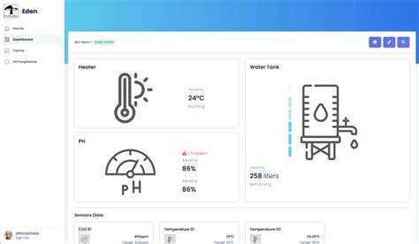 Create A Responsive Reactjs Web Application By Kaoiken Fiverr