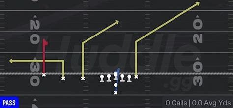 Curl Flat Pistol Trips Run N Gun