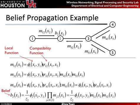 PPT A Framework Of Belief Propagation For Cognitive Radio Security PowerPoint Presentation