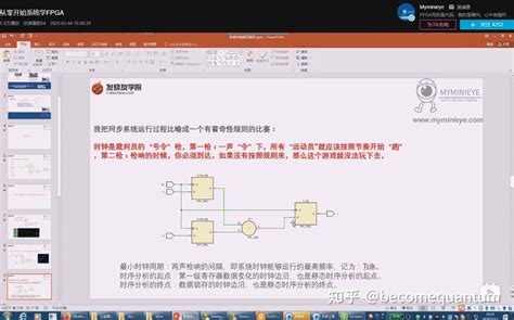 学Verilog必需掌握的关键知识点速成必看 知乎