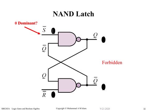Tocci Ch 3 5 Boolean Algebra Logic Gates Combinational Circuits F Fs