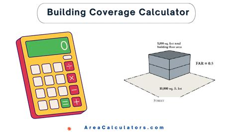 Building Coverage Calculator Lot Coverage Area Calculator 2025