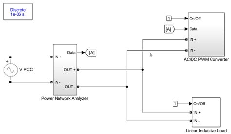 Simulink Model Of The Ac Grid Download Scientific Diagram