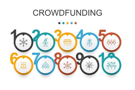 기계 학습 유행 인포 그래픽 템플릿입니다 데이터 마이닝 알고리즘 분류 Ai 아이콘이 있는 얇은 선 디자인 프리미엄 벡터