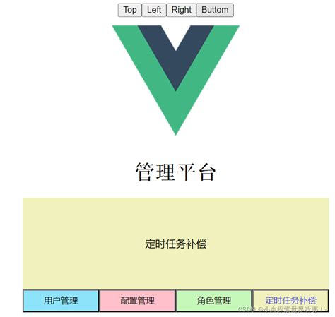 Vue实现tabs页面切换原生——改进版vue Tabs Csdn博客