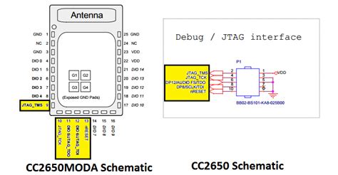 cc2650moda uploading hex files in cc2650moda by using xds110 default