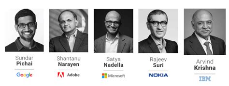 Why So Many Top Tech Companies Have Indian Ceos