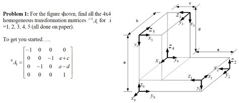 Problem 1 For The Figure Shown Find All The 4x4 Homogeneous Transformation Matrices I 1ai For