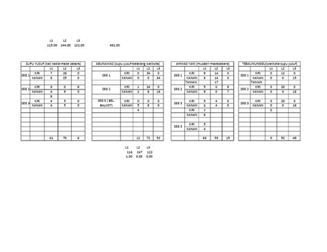 Progrel Pedestrian Final Pdf