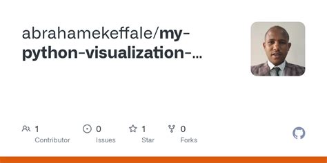 My Python Visualization Examples Visualization Exercise Ipynb At Main Abrahamekeffale My