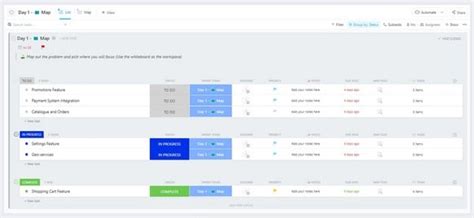 Free Sprint Planning Templates