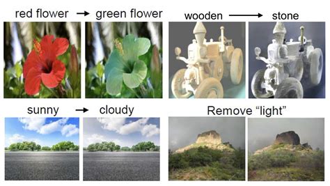 Open Edit Open Domain Image Manipulation With Open Vocabulary Instructions