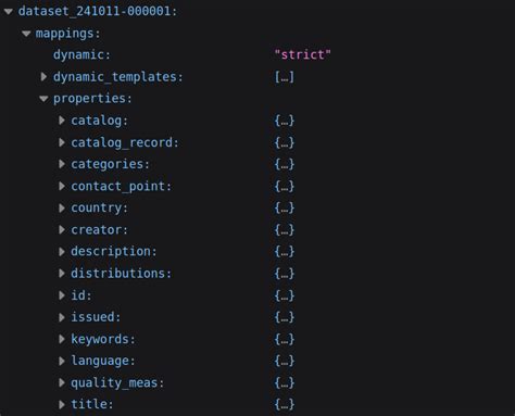 Create Custom Metadata Model Documentation