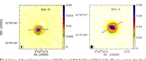 Figure 1 From Evidence For Disks At An Early Stage In Class 0 Protostars Semantic Scholar