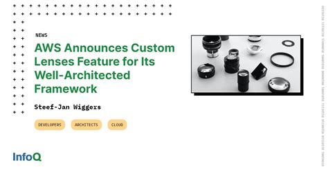aws announces custom lenses feature for its well architected framework infoq