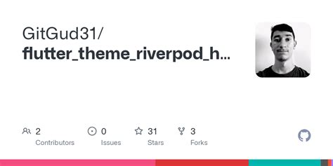 Flutterthemeriverpodhivelibcontrollersthemecontrollerdart At