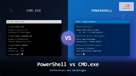 Powershell Vs Cmdexe Complete Guide To Choosing The Right Command