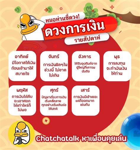 Chatcha Talk ดวงการเงินรายสัปดาห์ หาเพื่อนคุยเล่น