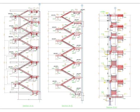 Nethaji Chinnapaiyan Posted On Linkedin