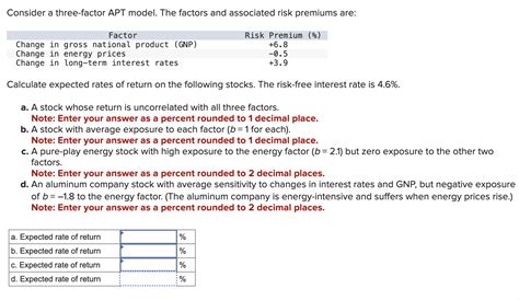 Solved Consider A Three Factor Apt Model The Factors And