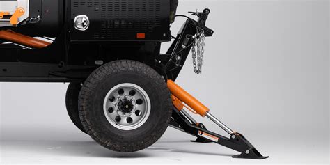 Equipter 7000 Product Page