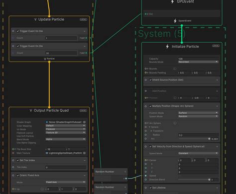 Sparks Vfx Issue Using Inherit Set Position And Multiply Position