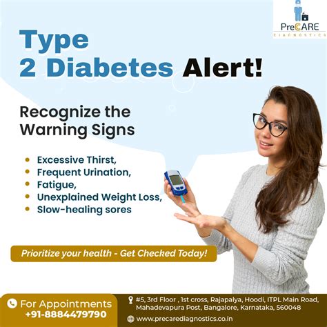 Precare Diagnostics Bangalore