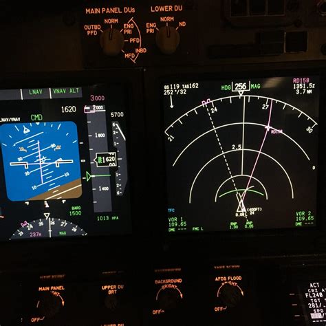 Flight Procedure Validation Netherlands Aerospace Centre