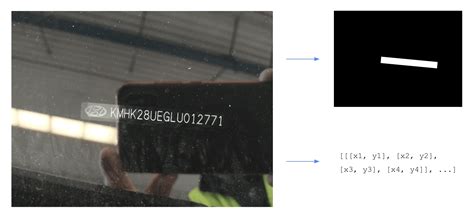 How To Train Text Detection And Recognition Models For Vehicle