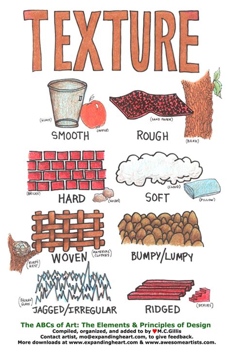 Texture Ms Weeyas Art Class