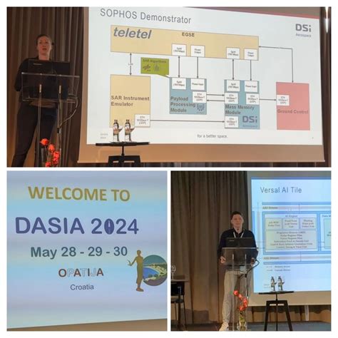 Dsi Aerospace Gmbh On Linkedin Dasia Ant Dasia Innovation Forabetterspace