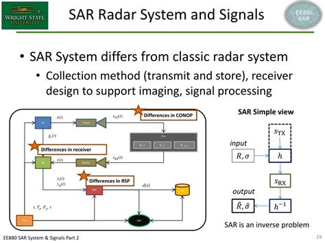 ppt sar system and signals part 2 ee880 synthetic aperture radar powerpoint presentation id