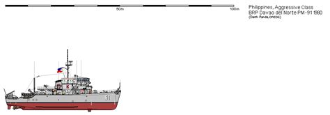 Philippine Navy Aggressive Class Msw By Drethegrater On Deviantart