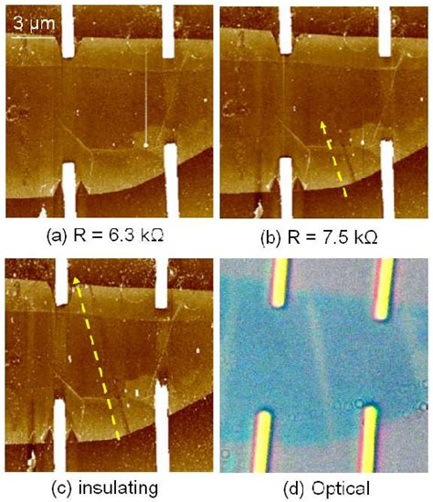 Figure 1 From Atomic Force Microscope Local Oxidation Nanolithography Of Graphene Semantic Scholar
