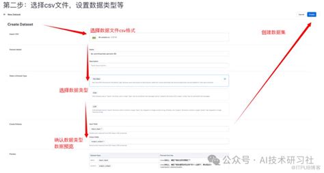 全网最全rag评估指南：全面解析rag评估指标并提供代码示例itpub博客