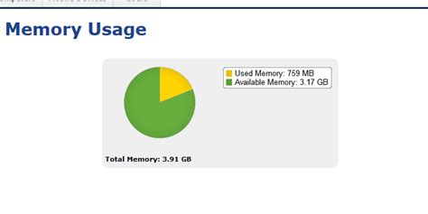 Increase Tomcat Memory For Clustered Jamfpro Web Apps In Linux