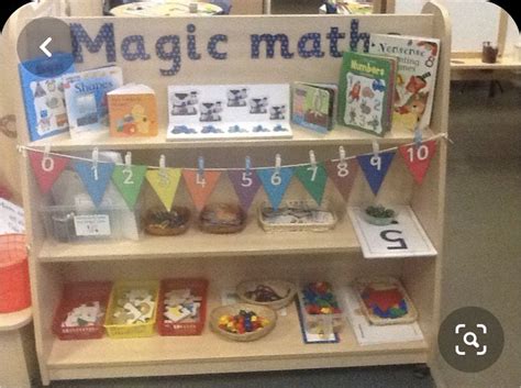 Pin By Kirsty Bryan On Eyfs Continuous Provision Preschool