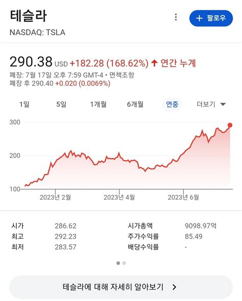 올해 2분기쯤 주가 짤 봤는데 이거 뭐냐 주식 에펨코리아