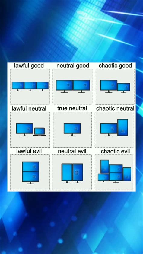 Амур Fy Fyp Tech Techtok Programming Soft Software Code It