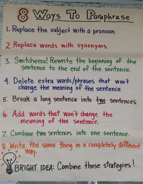 Eight Ways To Paraphrase Artofit