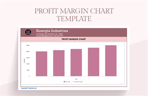 Profit Margin Chart Template In Excel Google Sheets Download Template Net