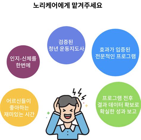 리브라이블리
