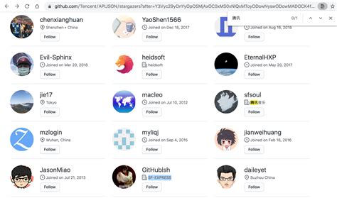 这个项目太混乱了 · issue 197 · tencent apijson · github