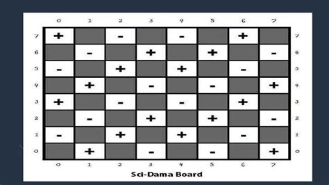 Sci Dama Pdf Human Respiratory System Math Practice Test